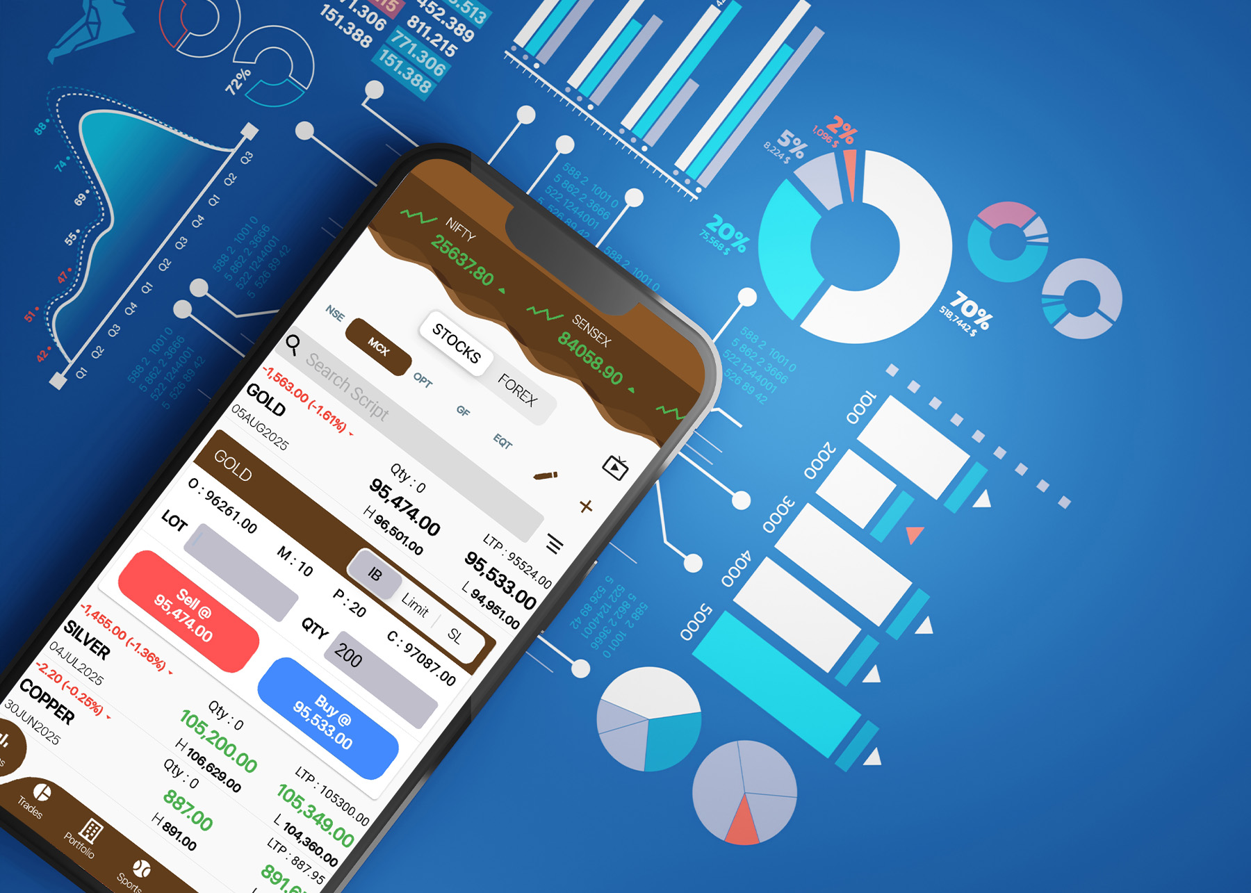 Close Friends Traders | Smart Trading Solutions